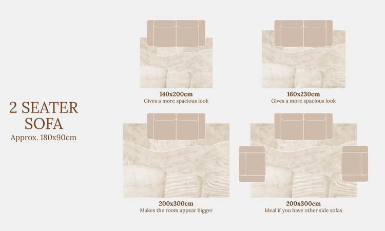 Carpet Size Guide – The Carpetier™