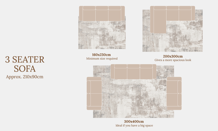 Carpet Size Guide – The Carpetier™